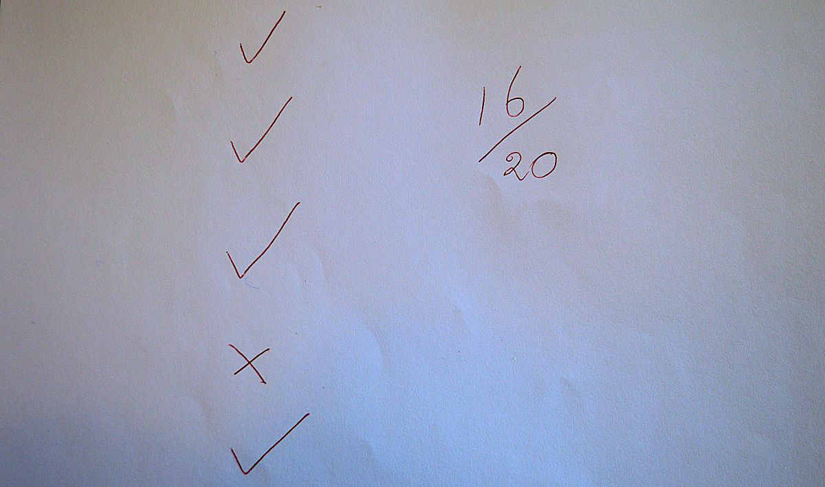 Types Of Assessments In Online Courses Online Learning Success